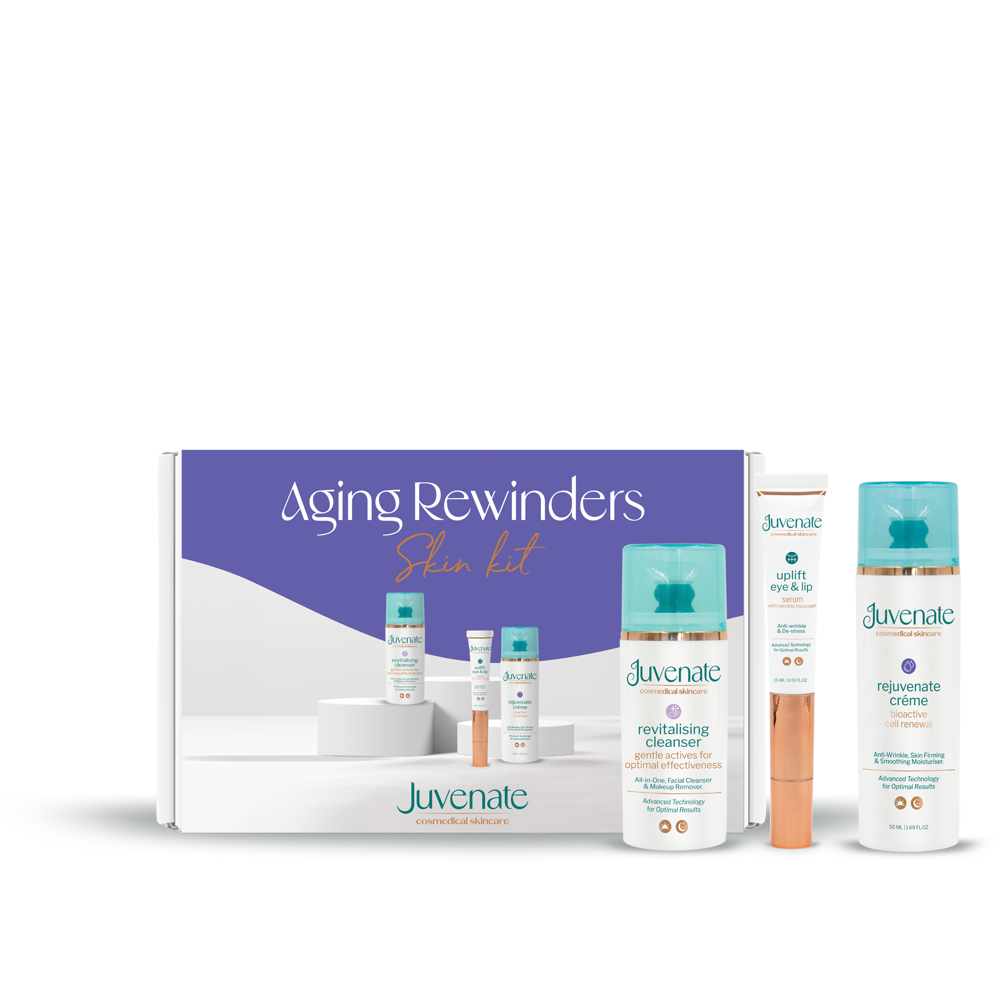 Juvenate Ageing Rewinders Skin Kit ⋆ Beauty Clinic | Beauty Salon | Spa ...